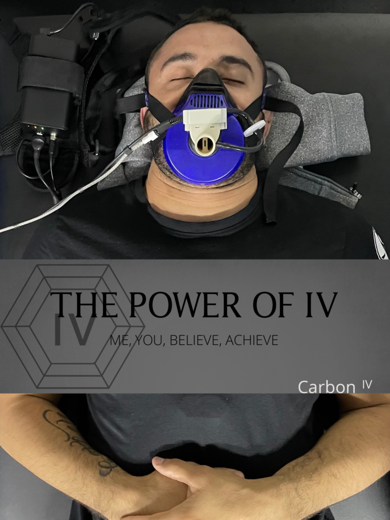 Can Breath Analysis Testing Help With Fat Loss?